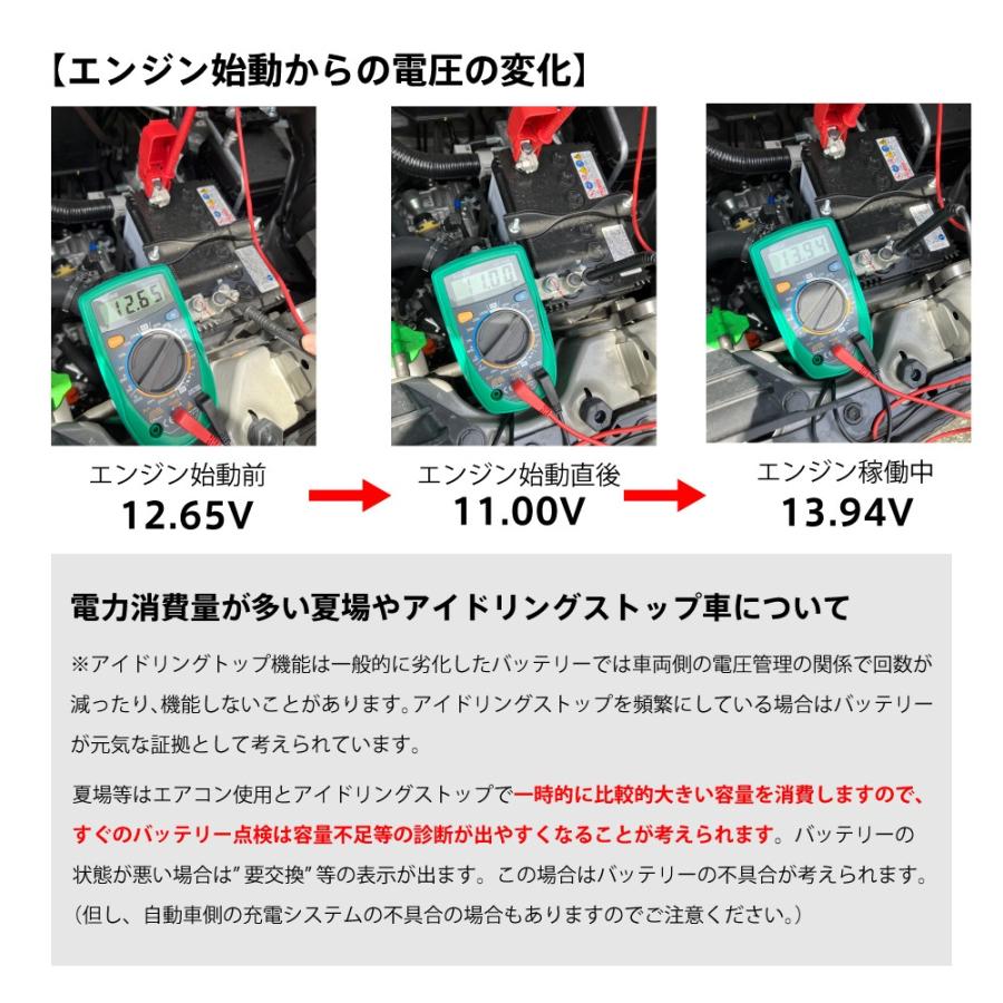 BOSCH（DIY、工具） ホンダ ヴェゼル VEZEL 1.5i ハイブリッド 6AA-RU3 バッテリー ボッシュ BOSCH HTP-K-42/60B19L 新品 メーカー補充電あり ...