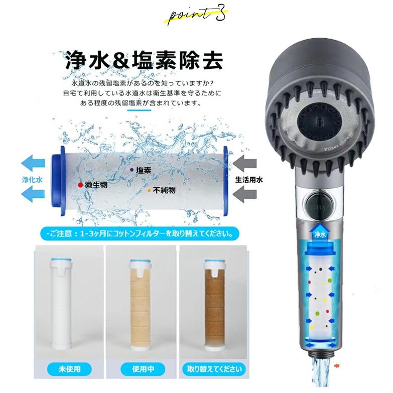【3日以内発送】シャワーヘッド 脱塩素効果 節水効果 マッサージ効果 ミスト マイクロナノバブル 節水 シャワー スパレベル 多機能 3段階 ...