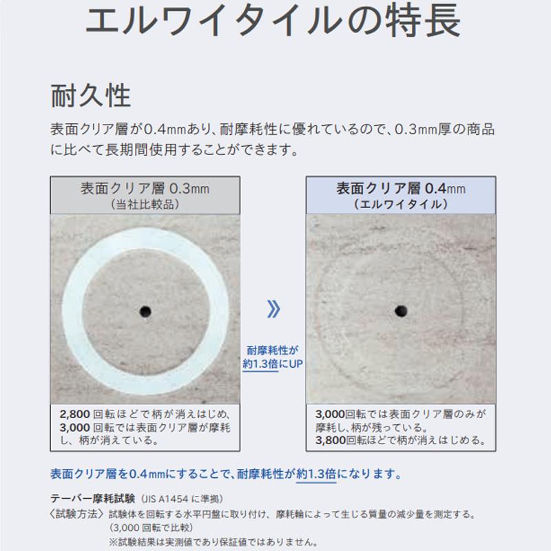 リリカラ (カットサンプル) 複層ビニル床タイル エルワイタイル 選べる3カラー LYT-84164〜LYT-84166 (約22cm角正方形) : 床材専門店 床一徹 - 通販 ...