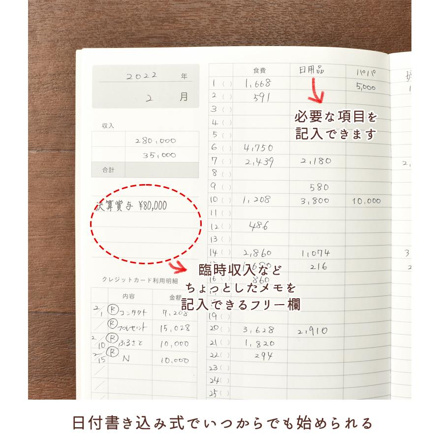 家計管理セット 家計簿 3ポケットクリアポーチ セット販売 A5 B6 : 手帳・雑貨のユメキロック - 通販 - Yahoo!ショッピング