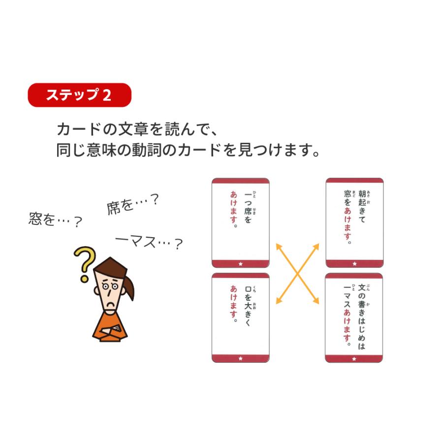 いみあわせかあど カードゲーム 日本語教材 外国にルーツを持つ子ども JSL教材 動詞 同音異議語 小学校 低学年 児童 教育用 遊びながら学べる : ゆめたまご Yahoo!ショッピング店 ...