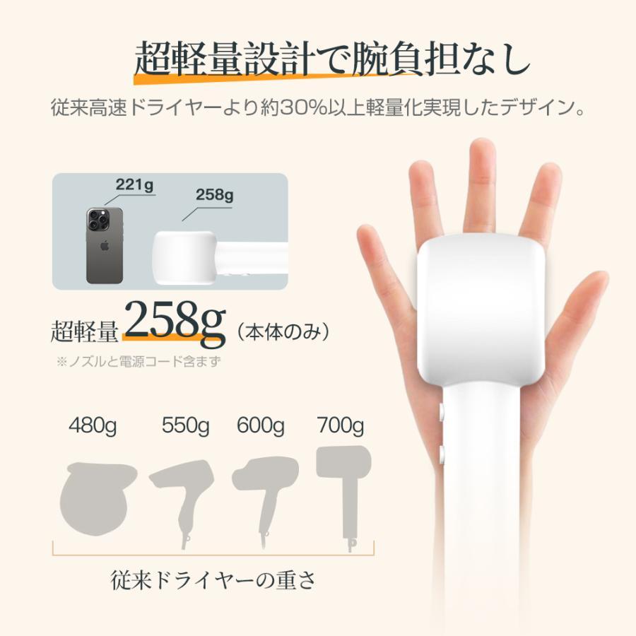 ドライヤー 高速ドライヤー 静音 恒温 低温速乾 マイナスイオン 21m/s