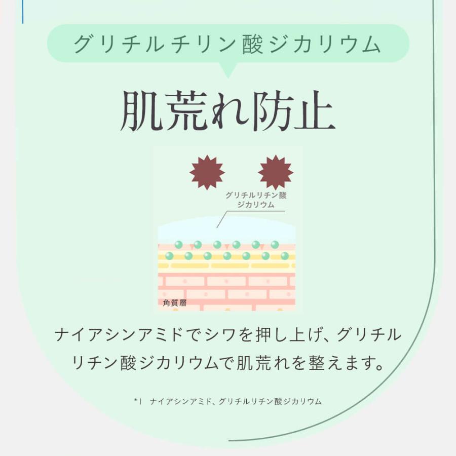 レチノール美容液 : yb-116-001 : Yunth Store Yahoo!店 - 通販 - Yahoo!ショッピング