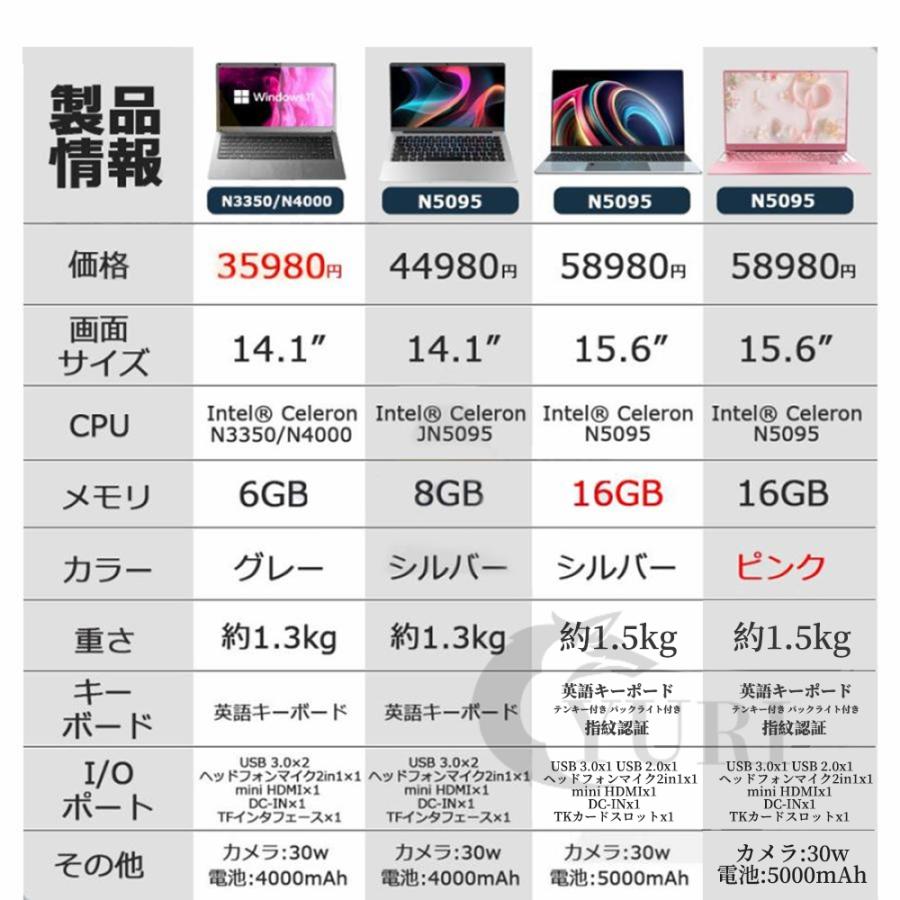 ノートパソコン 新品 安い windows11 CPU corei7 第12世代 SSD ノートパソコン 新品 安い windows11 CPU corei7 第12世代 SSD