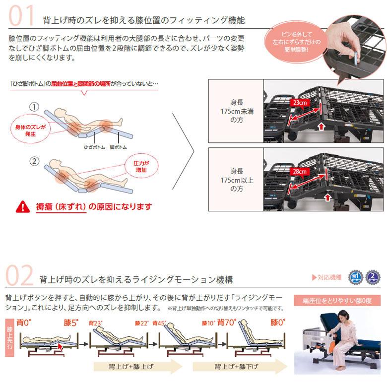 中古 電動ベッド プラッツ ミオレット2 P106-21AB 2モーター (DBZZP10621AB) : 福祉用具リサイクル店・ゆとりっぷ - 通販 - Yahoo!ショッピング