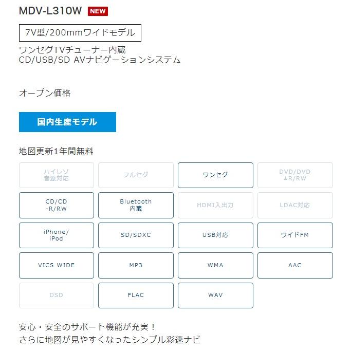 彩速ナビ MDV-L310W 7V型 ワンセグTVチューナー内蔵 CD/USB/SD AVナビゲーションシステム ケンウッド : 癒香のしずく - 通販 - Yahoo!ショッピング