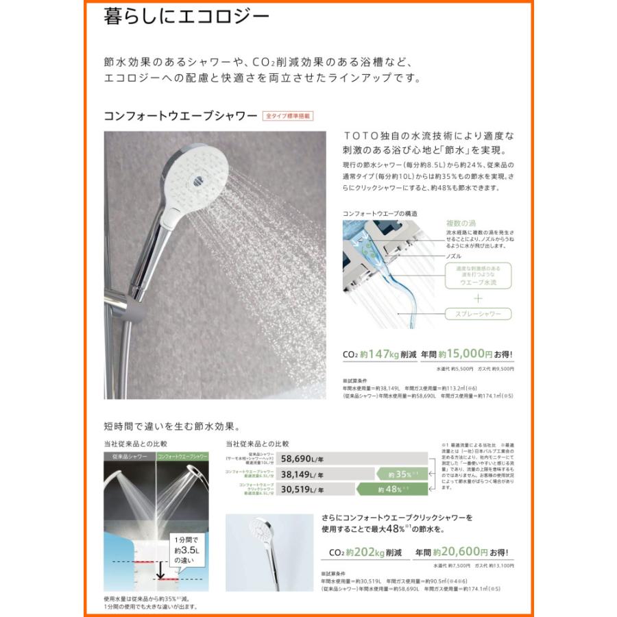 ※別途浴室暖房機付有！ TOTO システムバスルーム シンラ 1616 Rタイプ 基本仕様 送料無料 42％オフ S :synla-r-1616-s:祐翔商店 - 通販 - Yahoo!ショッピング