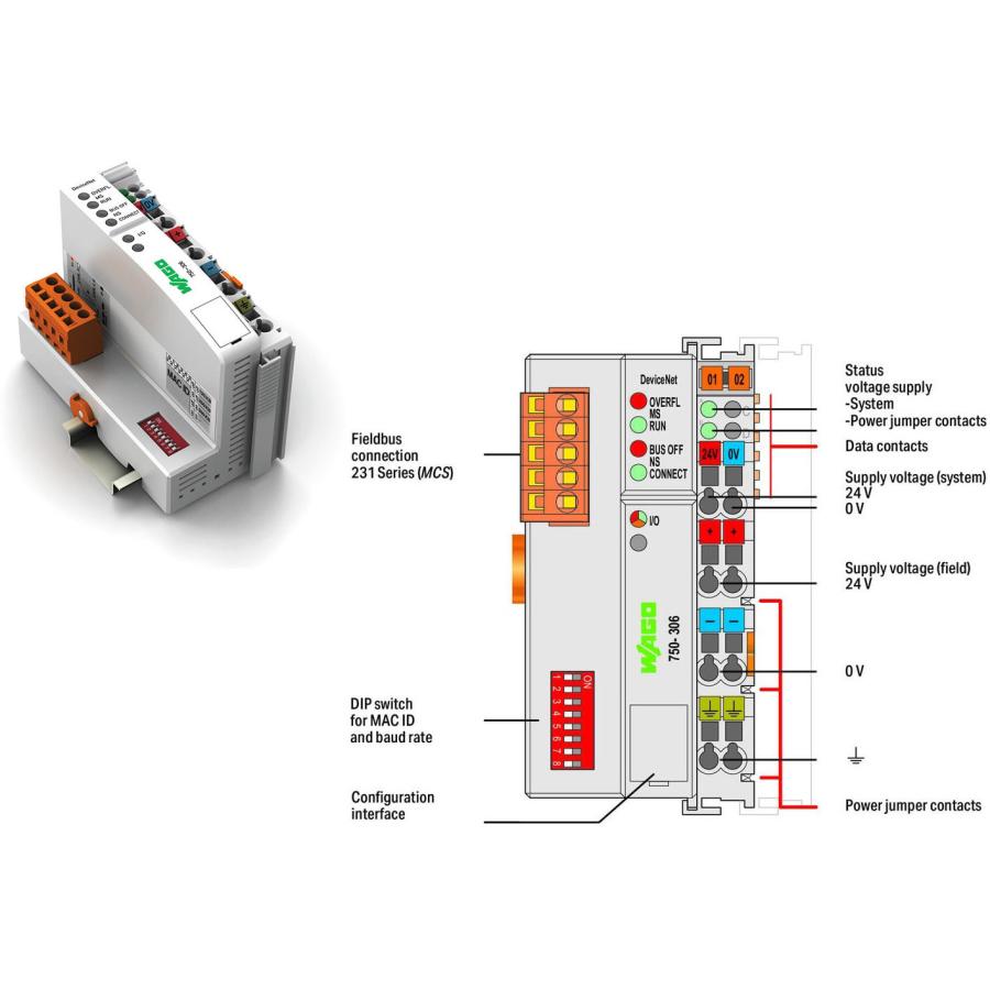 Wago 750-306 750306 : うえたPC - 通販 - Yahoo!ショッピング