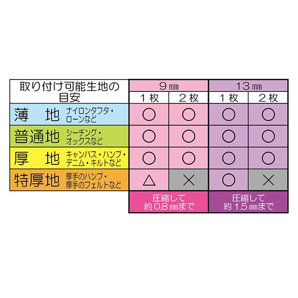 ボタン 『プラスナップボタン 13mm ベビーイエロー 1000組入り SUN15-72G』 : 215-26-002-003 : ユザワヤ - 通販 - Yahoo!ショッピング