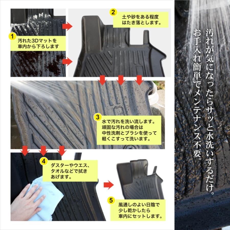 ジムニー ジムニーノマド AT車 / MT車 3D フロアマット 2列目 後部座席用 マット 汚れ防止 防水 立体 カーマット JC74W ラグ スズキ Jimny NOMADE : いーこね ...