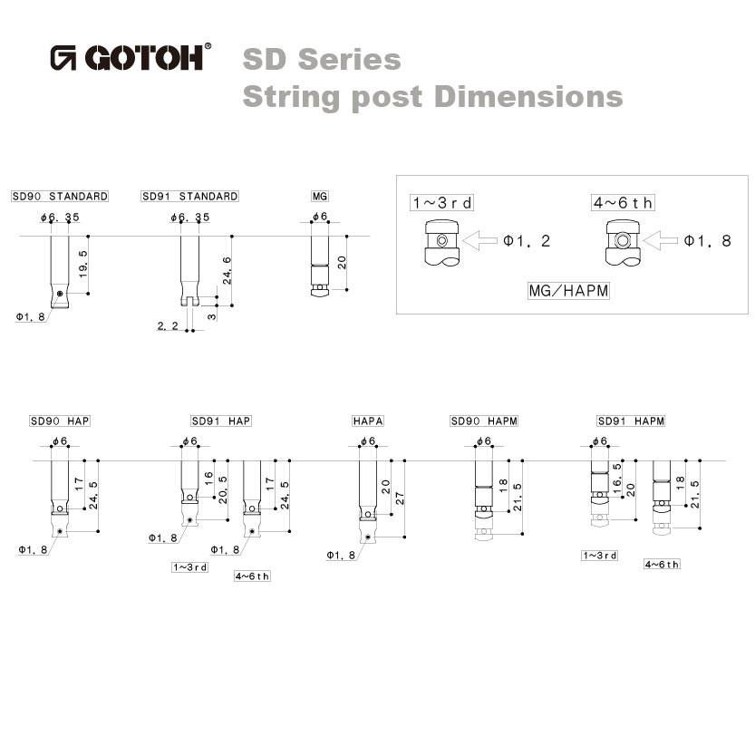 GOTOH SD90-05MA-N プラスティック白ボタン /ニッケルフィニッシュ (宅配便A) :SD90-05MA-N:ワイズスタジオヤフー店 - 通販 - Yahoo!ショッピング