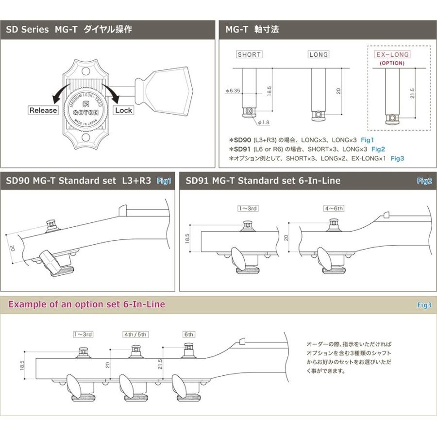 GOTOH SD91-05M-N-MG-T L6(ニッケルフィニッシュ) 6連クルーソンタイプ (宅配便A) : ワイズスタジオヤフー店 - 通販 - Yahoo!ショッピング