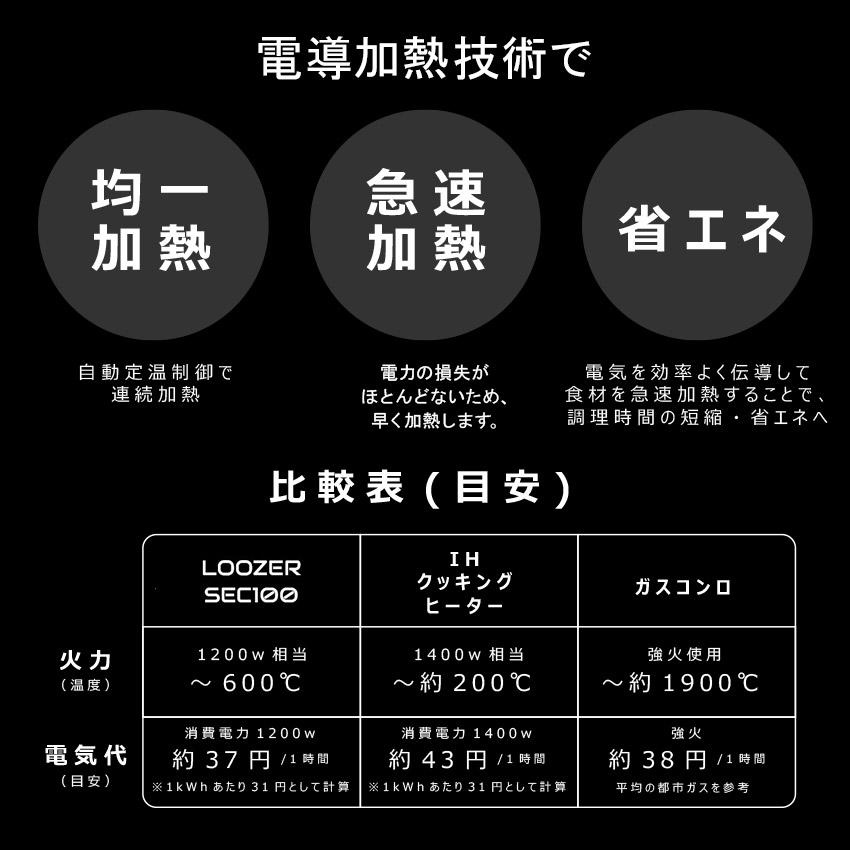 ルーザー 電気調理器具 SECクッキングトップ100 LOOZER SEC100 ブラック黒 調理器具 調理プレート 卓上 プレート 薄型 軽量 IH : Z-CRAFT ヤフーショッピング店 ...