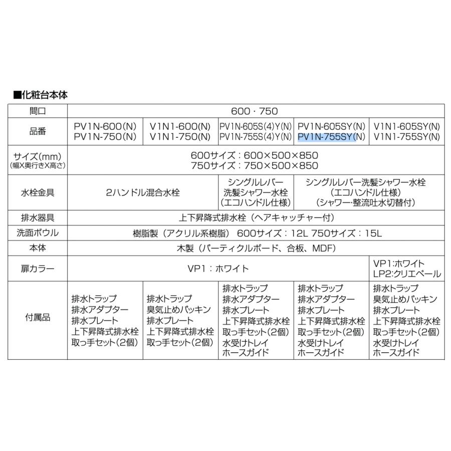 LIXIL LIXIL（リクシル）：洗面化粧台 一面鏡 間口750mm（化粧台本体[下段]：PV1N-755SY/VP1H ミラーキャビネット[上段]：MPV1-751YJ 色：ホワイト）一般 ...