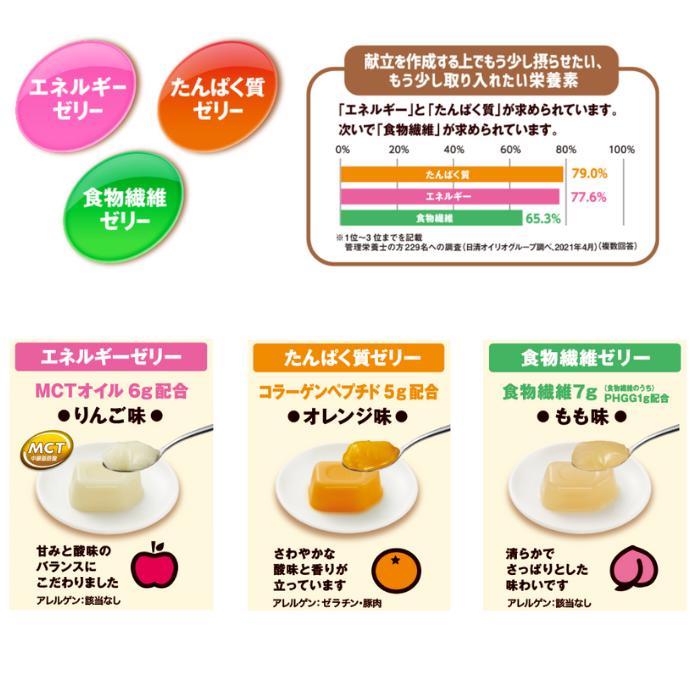 日清オイリオ 介護食 デザート ミニタスゼリー オレンジ味 たんぱく質 26g 3箱 27個セット 高齢者 舌でつぶせる 栄養補給 : 介護食・介護用品ストア オンライン雑貨福岡店 - 通販 ...