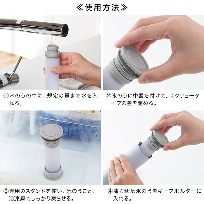 ネッククーラー ミニアイスパック(氷嚢 ボトル ピーコック 氷のうボトル 携帯氷嚢 氷のう ひょうのう ミニ) : 雑貨のねこや - 通販 ...