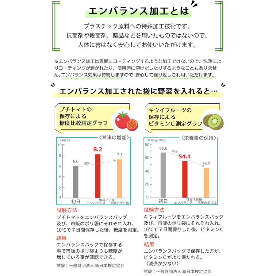 EMBALANCE エンバランス クリアコンテナ L 保存容器 プラスチック 1300ml おしゃれ 鮮度保持 保存 キッチングッズ 日本製 ...