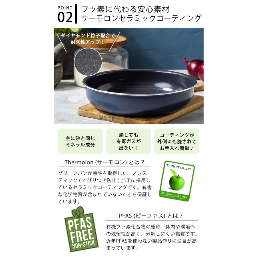 GREEN PAN フライパン ih グリーンパン クリックシェフ 26cm IH 取っ手が取れる pfas : 雑貨ショップドットコム - 通販 - Yahoo!ショッピング