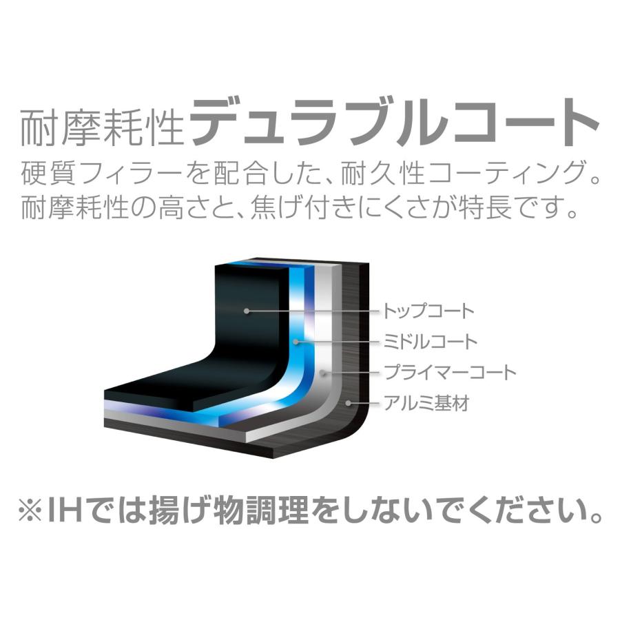 サーモス デュラブルシリーズ 炒め鍋 26cm レッド IH対応 KFM-026D R : 雑貨Victor - 通販 - Yahoo!ショッピング