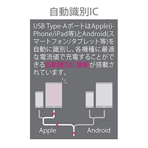 セイワ(SEIWA) 車内用品 シガーソケット増設分配器 電圧計付き USBポート搭載 角度調節 F307 12V専用 5V/4.8A : za76815dbb2c : 雑貨Victor ...