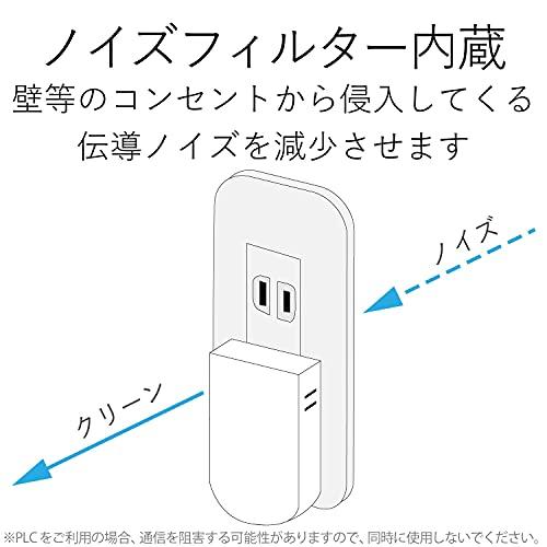 ELECOM OAタップ(雷サージ対応) KT-180 : zabdbf6d58bb : 雑貨Victor - 通販 - Yahoo!ショッピング