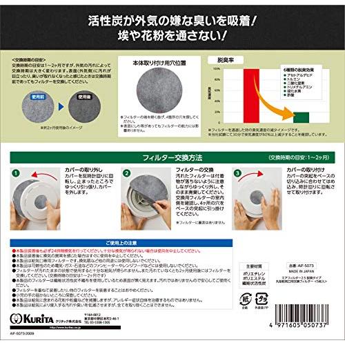 クリタック(Kurita) エアフィルター2.5 脱臭タイプ 丸型給気口用交換フィルター5枚入 日本製 AIF-5073 グレー : zaf736ed8c40 : 雑貨Victor - 通販 ...