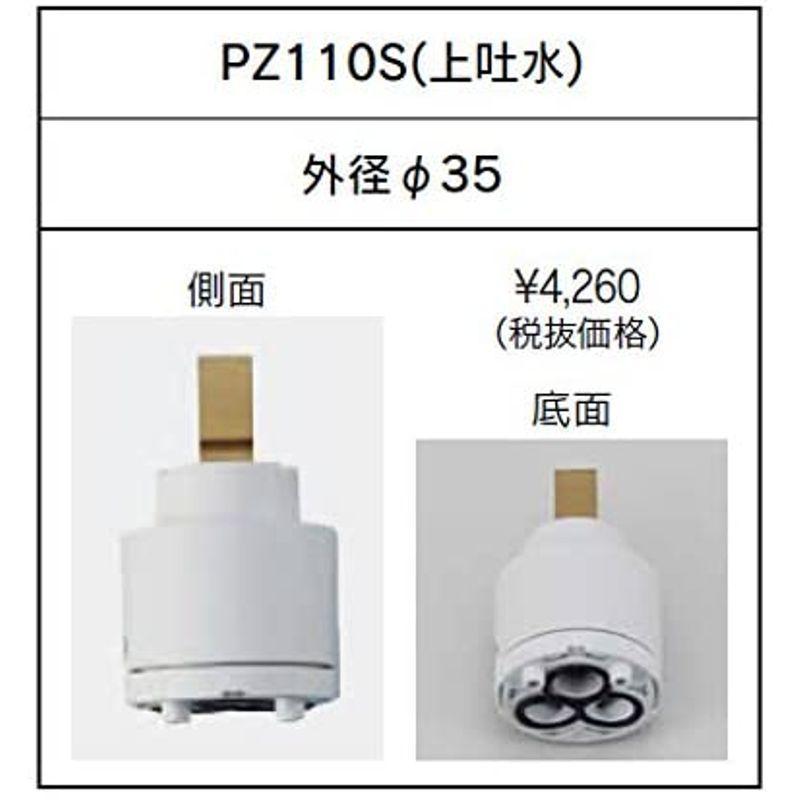 KVK シングルレバーカートリッジ PZ110S 春先取りの