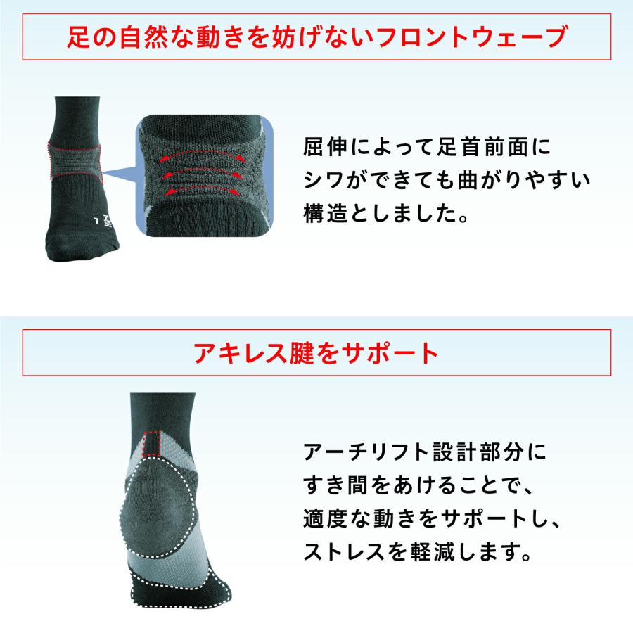 ザムスト HA-1ショート ZAMST ソックス 黒 ブラック 白 ホワイト アーチ つちふまず かかと ヒール : ha1s-3750 : ザムスト公式ショップ Yahoo!店 - 通販 ...