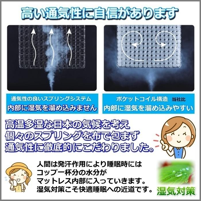 フランスベッド お得なベッドセット エディ ダブル 【送料・開梱組立設置無料】TW-010α付き 人気マットレスとフレームEY-01Fのセット販売商品 : ベッド・マットレス専門店 ...