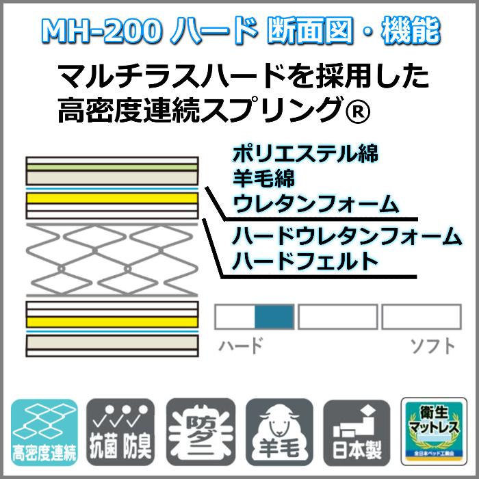 フランスベッド MH-200 ハード 【お部屋まで無料で開梱設置】セミダブルロング マットレス マルチラスハード 高密度連続スプリング 硬めの ...
