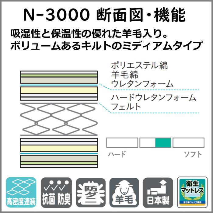 フランスベッド マットレス N-3000 【開梱設置無料キャンペーン】ワイドダブルサイズ フランスベッド公式カタログ掲載商品 : ベッド・マットレス専門店Zanshin - 通販 ...