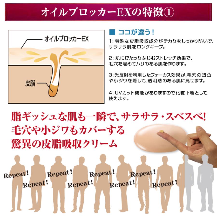 皮脂吸収クリーム：オイルブロッカーEX 2個組 テカリ防止 化粧崩れ防止