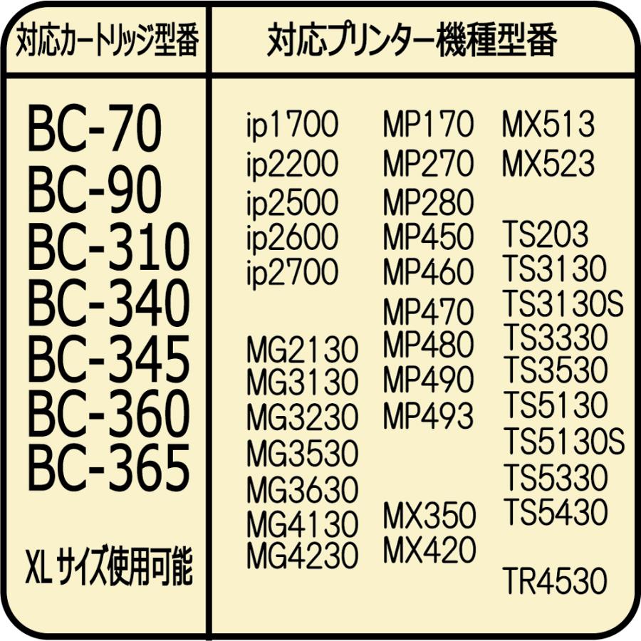 ( RPC345PGBK30 )キヤノン 用 BC-365 BC-360 BC-345 BC-340 BC-310 BC-90 BC-70 対応 リピート 詰め替えインク 黒 顔料 BLACK ...