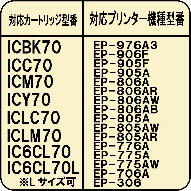 エプソン EPSON 対応 IC70/IC70Lシリーズ対応 詰め替えインク6色スタータセット（各30ml)ICチップリセッター :ZCE706-RST:ゼクーカラー - 通販 - Yahoo ...