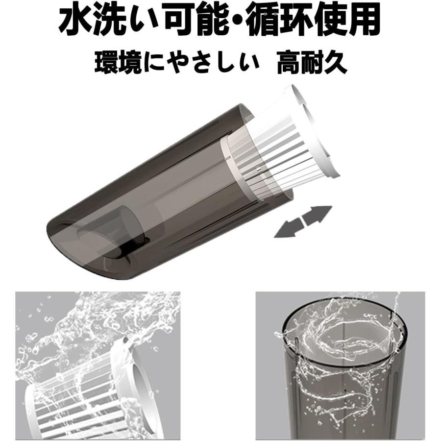 掃除機 コードレス 【2023年モデル 15000pa強力吸引力】一台多役 掃除機 コードレス 【2023年モデル 15000pa強力吸引力】一台多役
