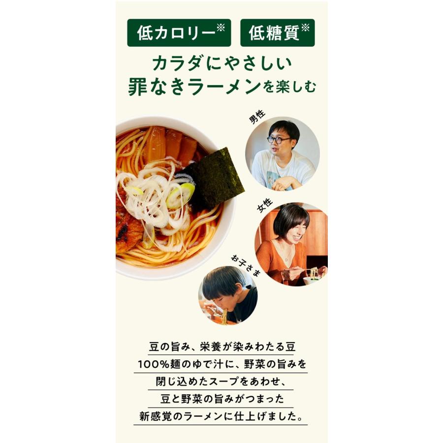 ZENB 【セット品】ZENB ゼンブ ヌードル 丸麺 ラーメン スープ 4種8食セット ( 醤油 とんこつ風 ごま担々 野菜だしみそ 各2食 ) 送料無料 低糖質 糖質制限 : ZENB ...