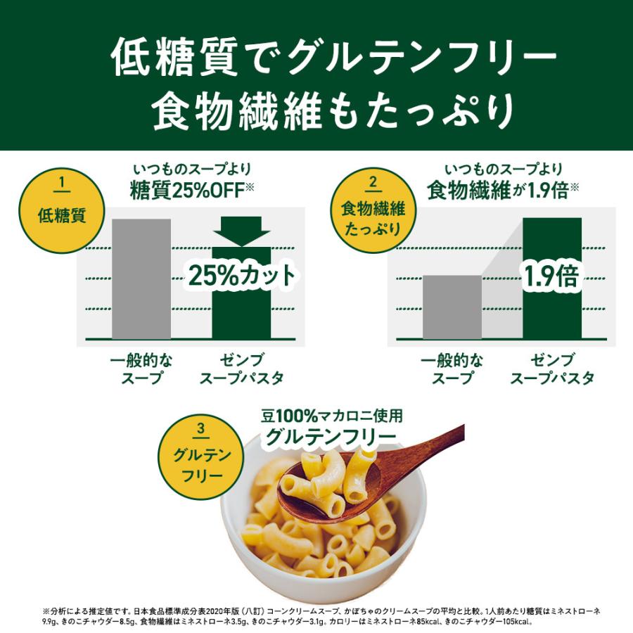 ZENB ゼンブ スープパスタ 2種4食 ( ミネストローネ 2食 + きのこチャウダー 2食 ) 送料無料 低糖質 グルテンフリー プラントベース 乳製品不使用 : vcspp049 ...