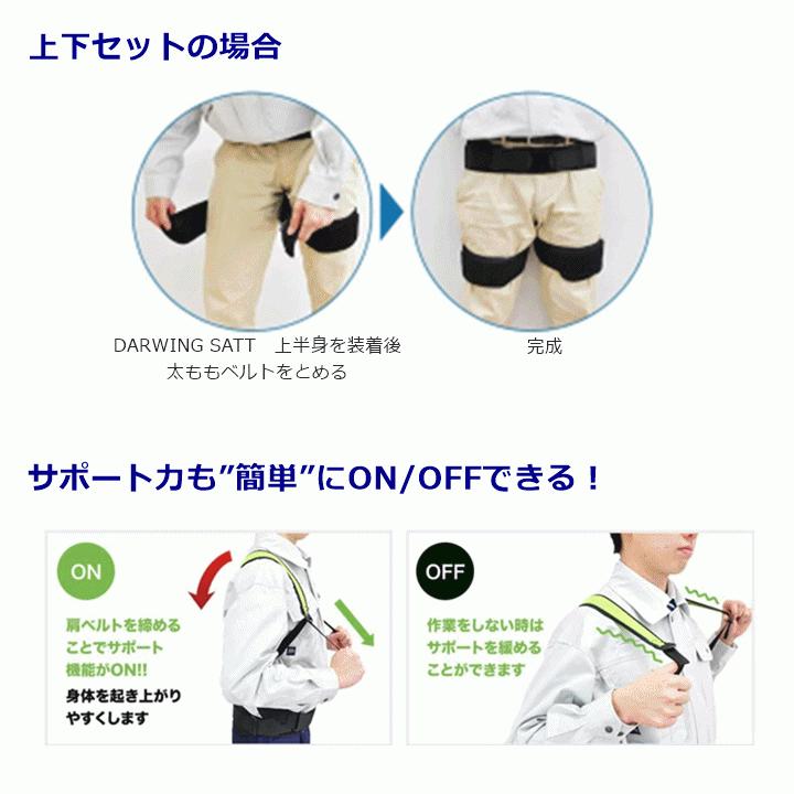 【平日15時まで即日出荷】DARWING SATT(ダーウィンサット)下肢パーツ 骨盤コルセット 【 腰痛対策 骨盤サポート 姿勢 重い荷物 】 : 前後前ショップ ヤフー店 - 通販 ...