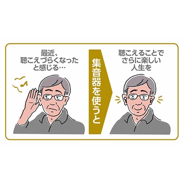 【平日15時まで即日出荷】Bluetoothイヤホン機能付集音器(TA-HN1)【 はっきり聞こえる 助聴器 補聴器の代わり 敬老 ブルートゥース】 : u-2963-592801 ...