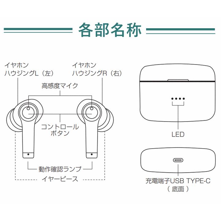 【平日15時まで即日出荷】Bluetoothイヤホン機能付集音器(TA-HN1)【 はっきり聞こえる 助聴器 補聴器の代わり 敬老 ブルートゥース】 : u-2963-592801 ...