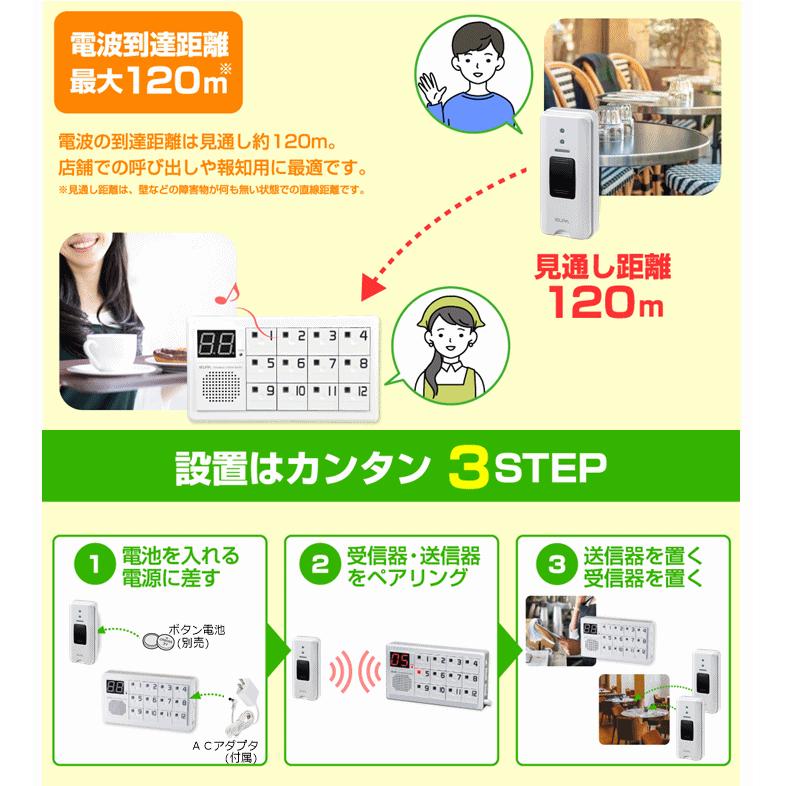 ELPA 【平日15時まで即日出荷】ELPA 12か所呼び出しチャイムセット(EWS-P70/985232)(EWS-P30/985132)【呼び出しベル 呼び出しチャイム】 : 前後前 ...