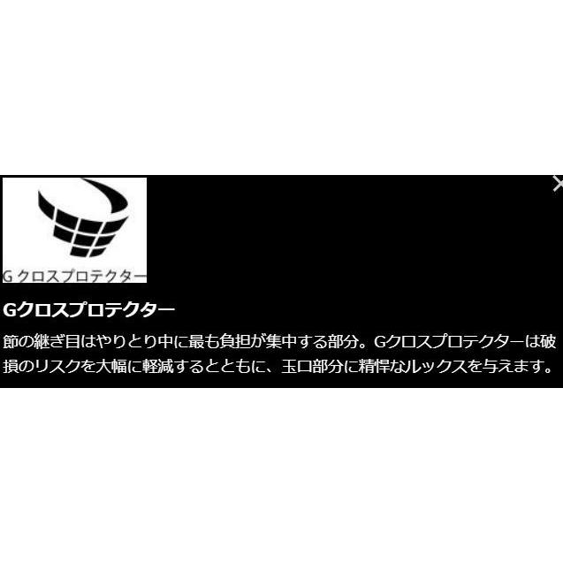 シマノ 鮎竿 プロセレクト RS 90NW / PRO SELECT NW : つり具の銭屋 - 通販 - Yahoo!ショッピング