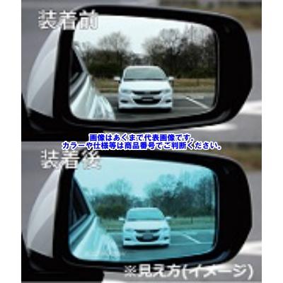 無限 【メーカー直送品】無限 CIVIC TYPE R (FD2) ハイドロ 無限 【メーカー直送品】無限 CIVIC TYPE R (FD2) ハイドロ