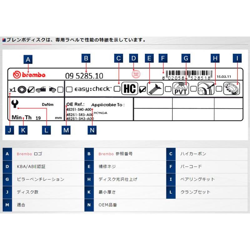 brembo ブレーキローター ALPINA F10 MP20 13〜 フロント 09.C410.13 : ゼンリンDS - 通販 - Yahoo!ショッピング