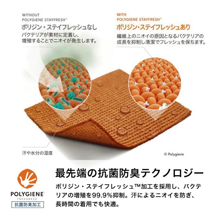 ZEROFIT 「アイスメッシュ ボレロタイプ アームカバー」ICE MESH 接触冷感 夏用 UV レディース 日焼け予防 紫外線予防 ゴルフ インナー ゼロフィット : ZEROFIT公式 ...