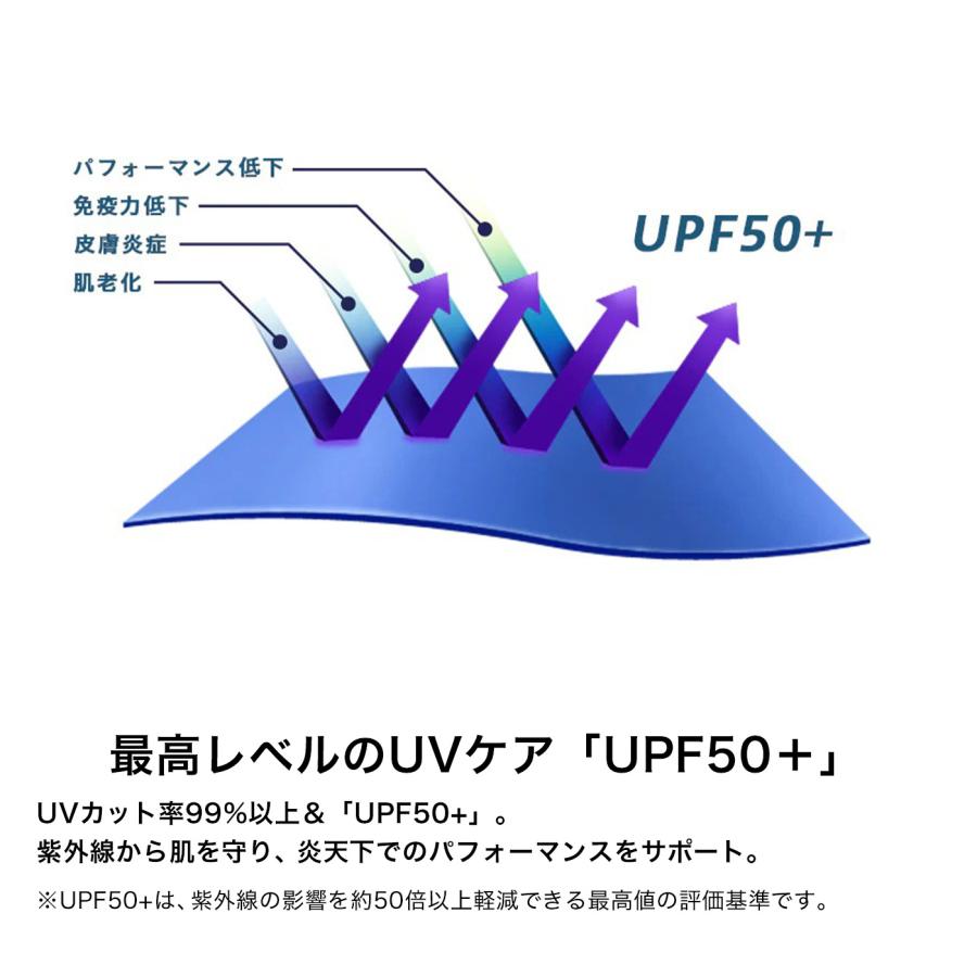 ZEROFIT スポーツウェア アンダーウェア Vネック ノースリーブ「アイスメッシュ」ICE MESH 夏用 涼しい UV ゴルフ メンズ レディース ゼロフィット : ZEROFIT公式 ...