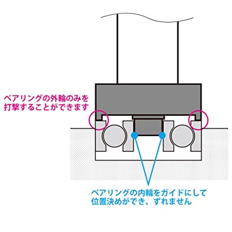 (STRAIGHT/ストレート) ベアリングシールインストーラー 19-9000 : ZEROKARA工房 - 通販 - Yahoo!ショッピング