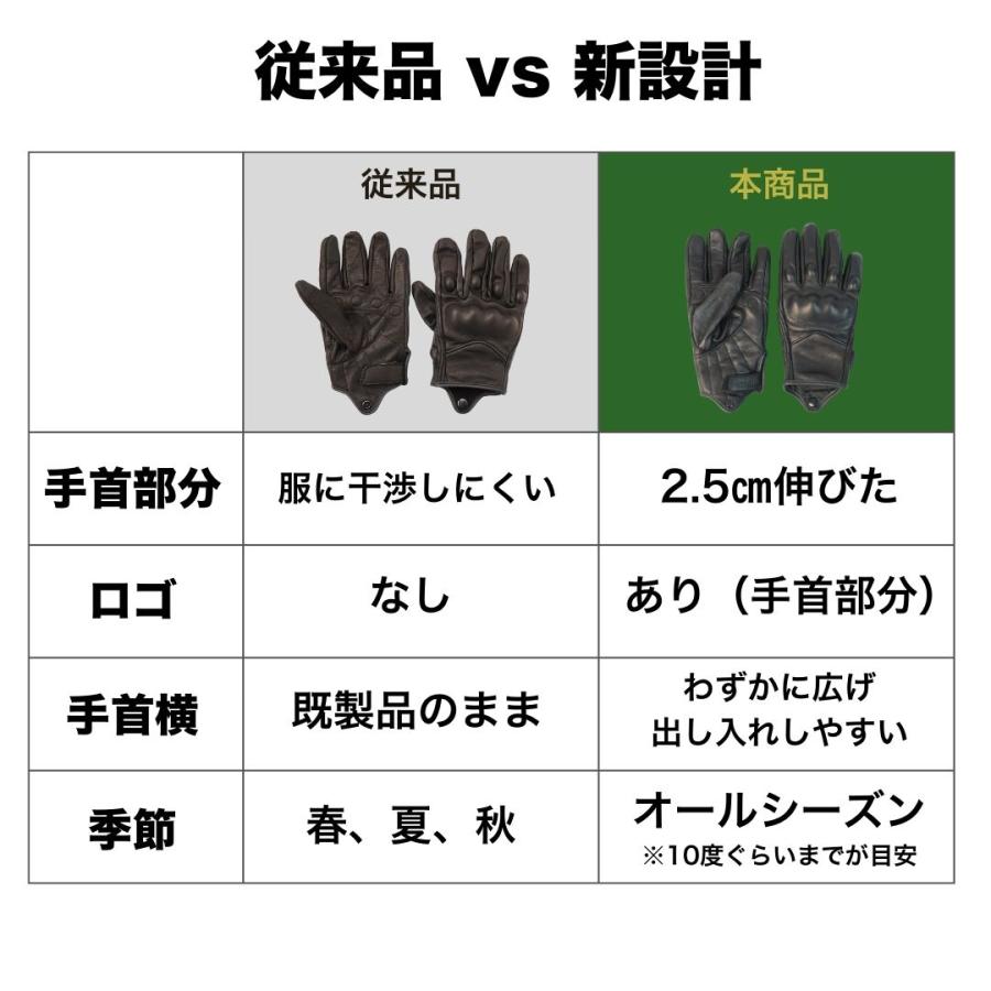 バイク グローブ 冬 秋 春 革 防水 スマホ レザー メンズ 本革 バイク手袋 山羊革 Tranform (トランフォーム) : 10001354 : WINDIX - 通販 - Yahoo ...