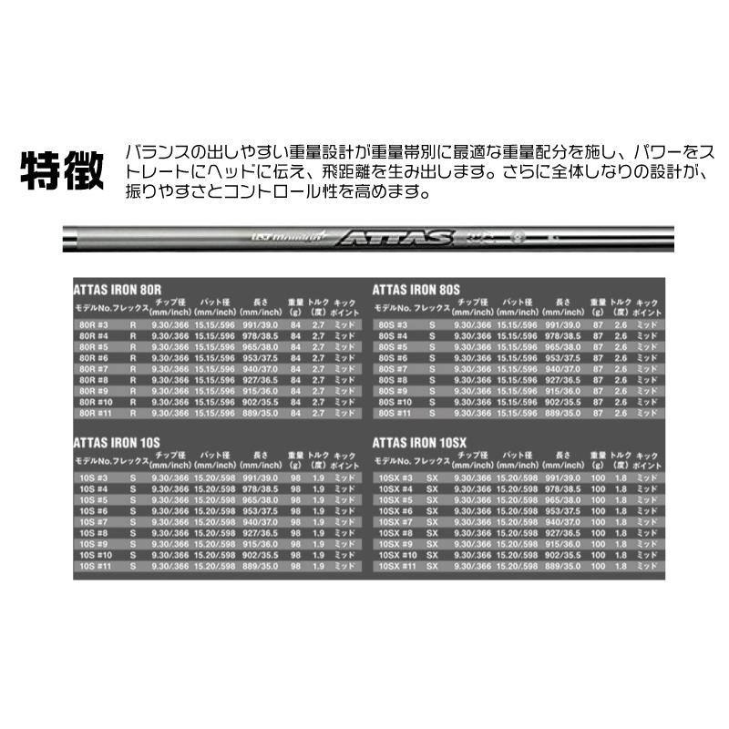 FOURTEEN DJ-6 WEDGE フォーティーン DJ6 シルバー ウェッジ ATTAS IRON 80 アッタス :2311h000041581:ゼロステーション - 通販 ...