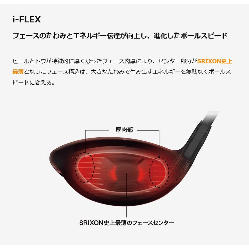 DUNLOP 2024 SRIXON ZXi MAX DRIVER ダンロップ スリクソン ZXi MAX ドライバー Miyazaki AX ...